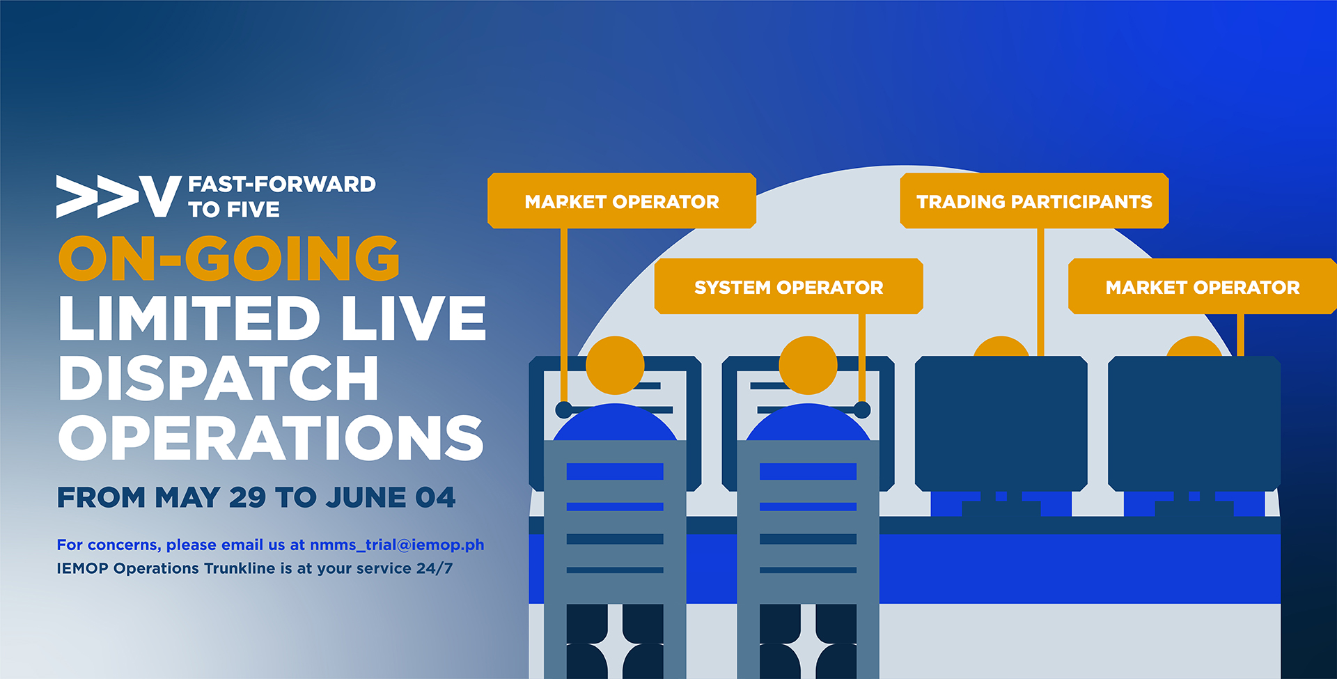 IEMOP | Independent Market Operator of the WESM